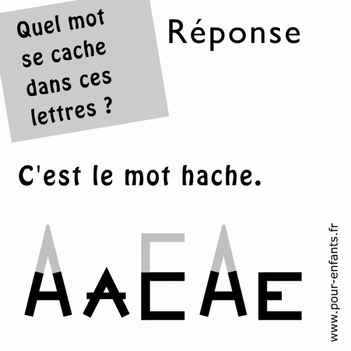 Devinette de mot à trouver. Un nom d'objet à découvrir et imprimer